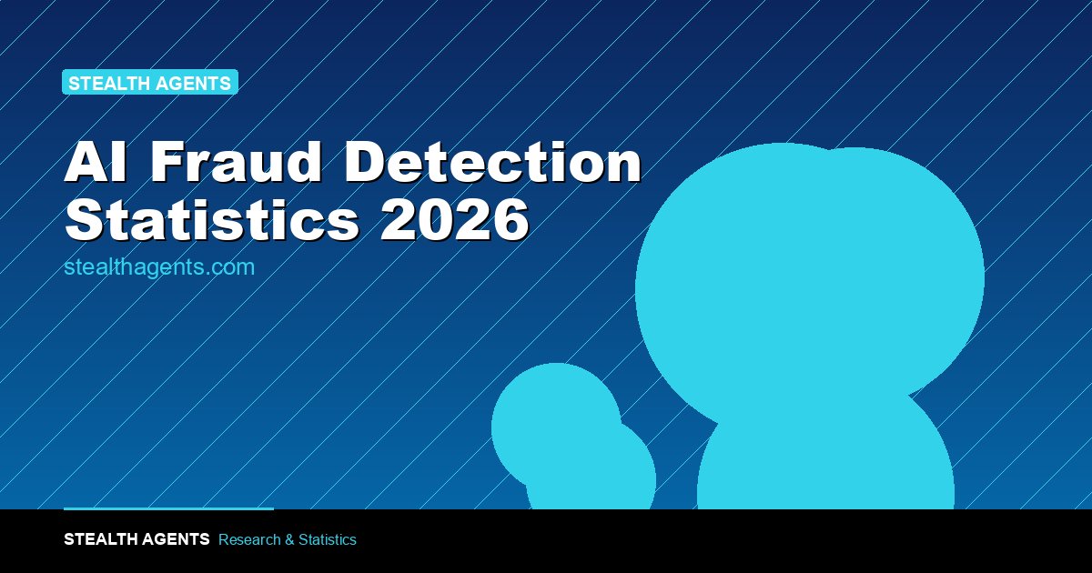 AI Fraud Detection Statistics 2026 | Stealth Agents