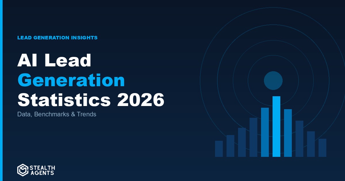 AI Lead Generation Statistics | Stealth Agents