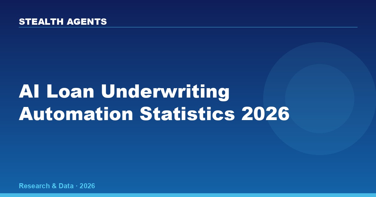AI Loan Underwriting Automation Statistics 2026