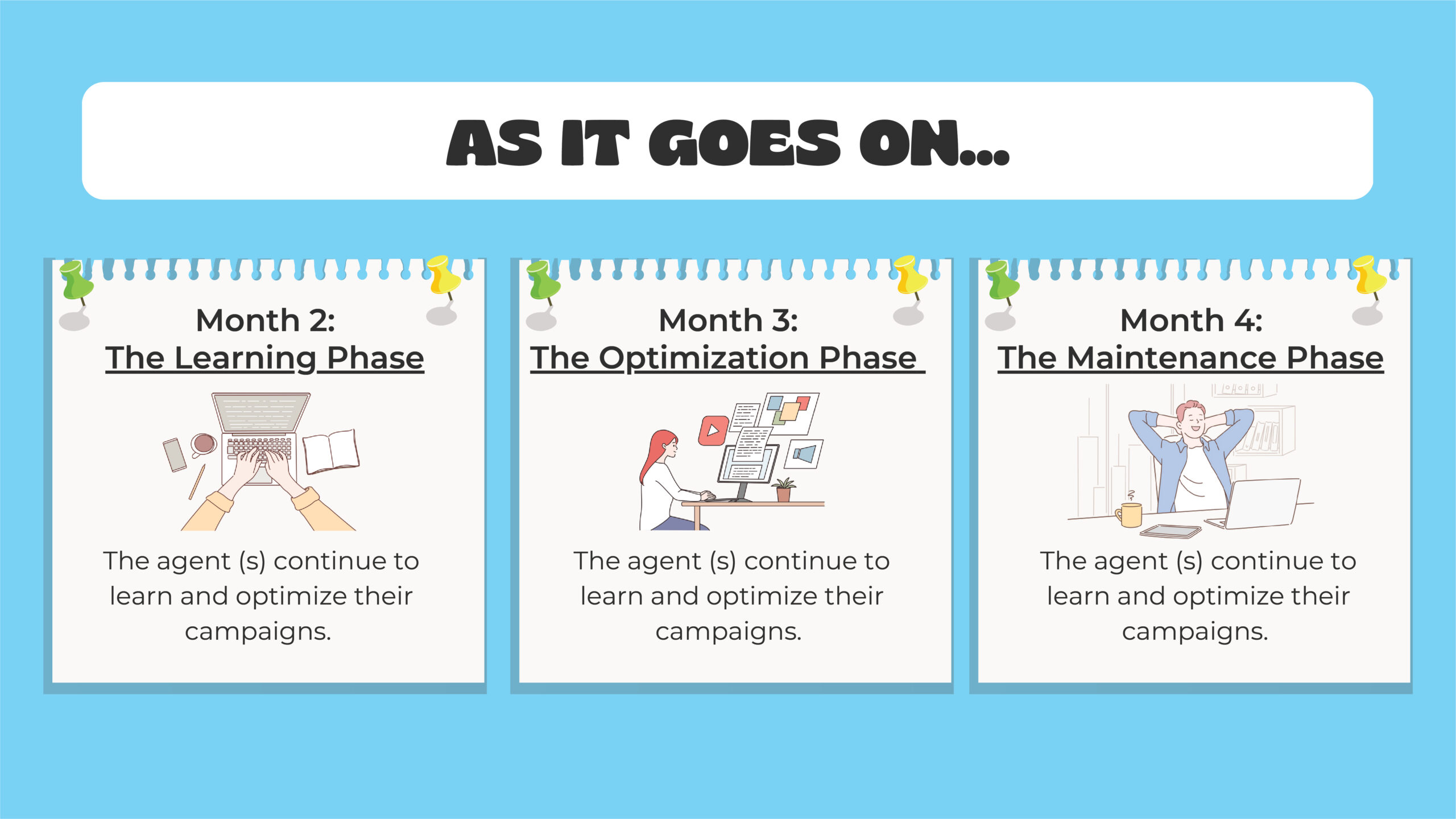 Thanks Whats Next - Stealth Agents