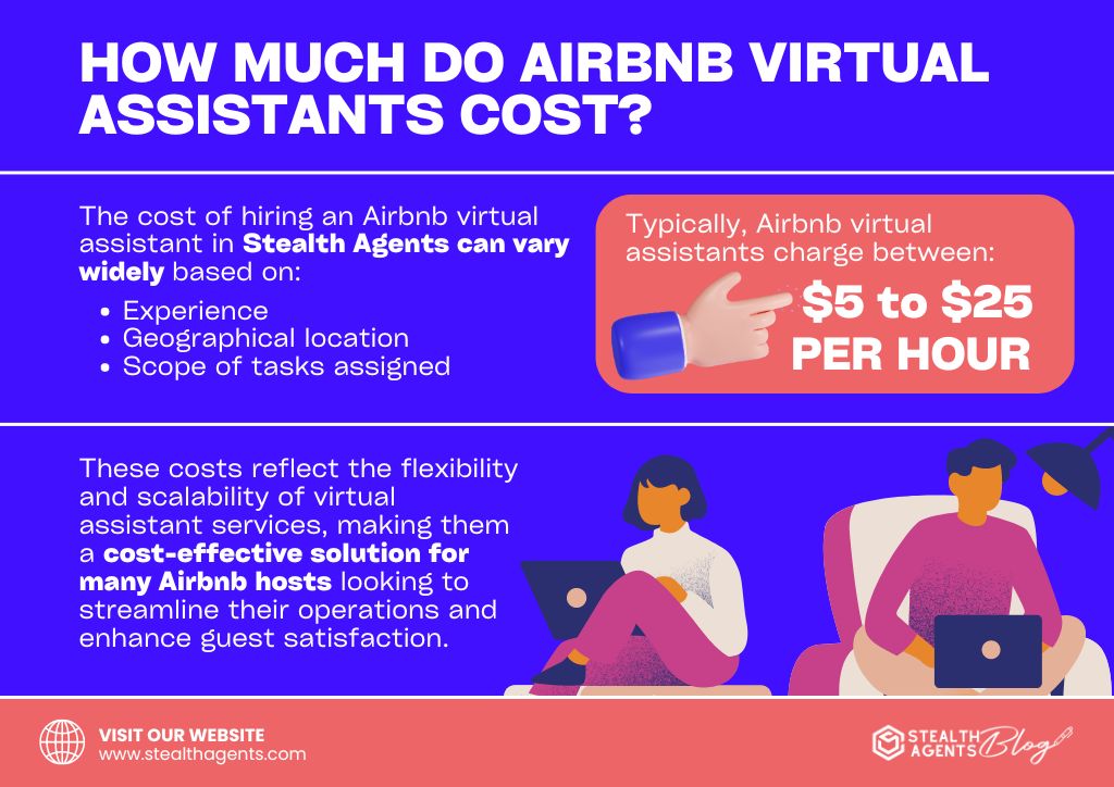 Short-Term Rental Virtual Assistant | Complete Guide - Stealth Agents