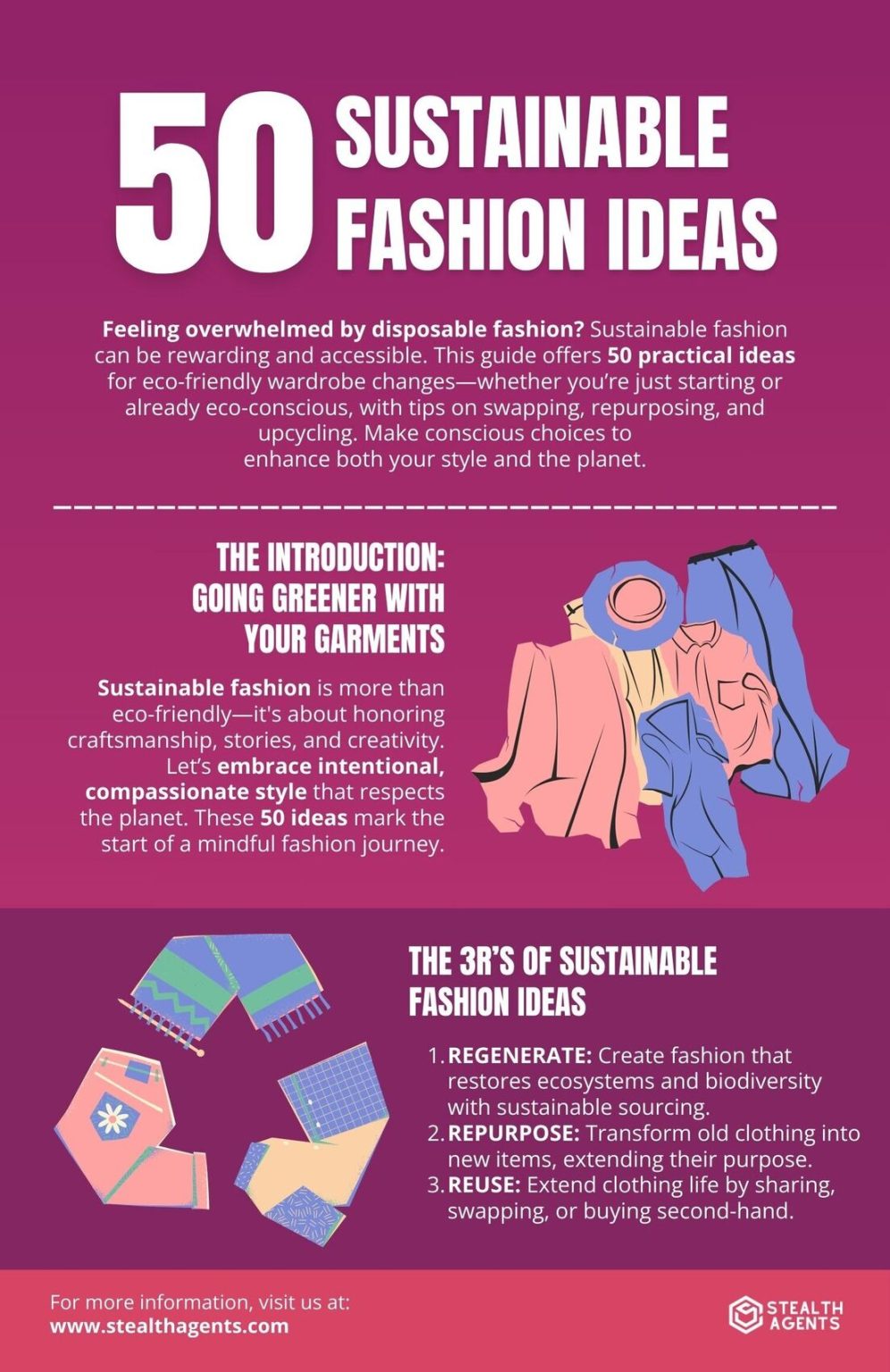 50 Sustainable Fashion Ideas – Eco-Friendly Apparel & Ethical Clothing ...
