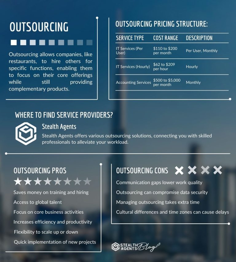 Service Provider Vs Outsourcing – Key Differences Explained