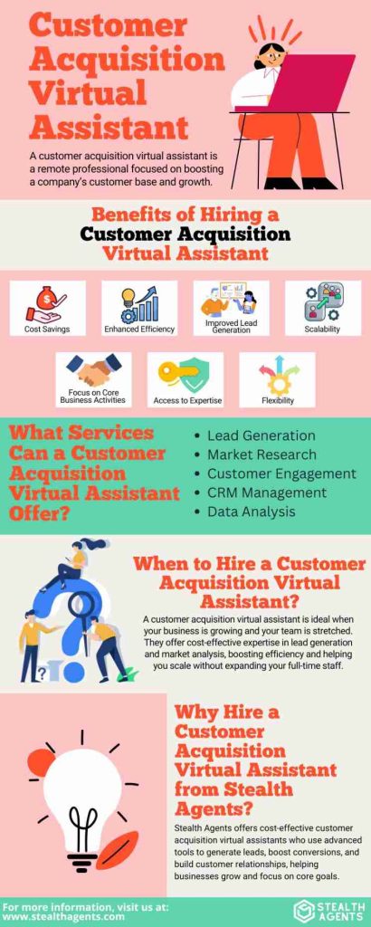 Customer Acquisition Virtual Assistant – Boost Sales Without the Effort - Stealth Agents