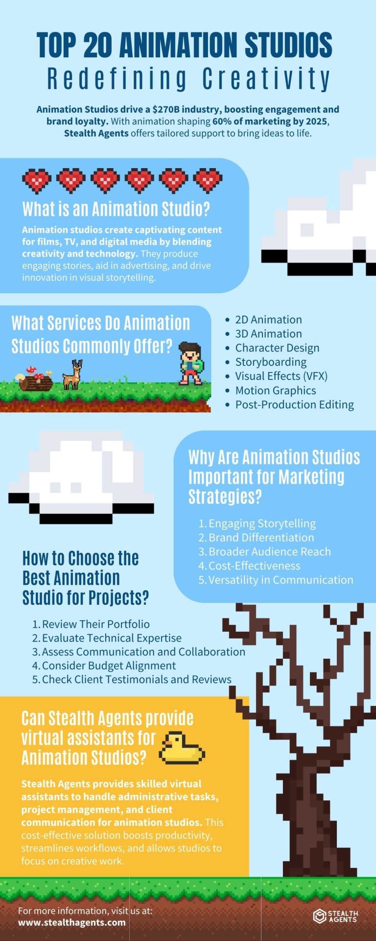 Top 20 Animation Studios - Stealth Agents