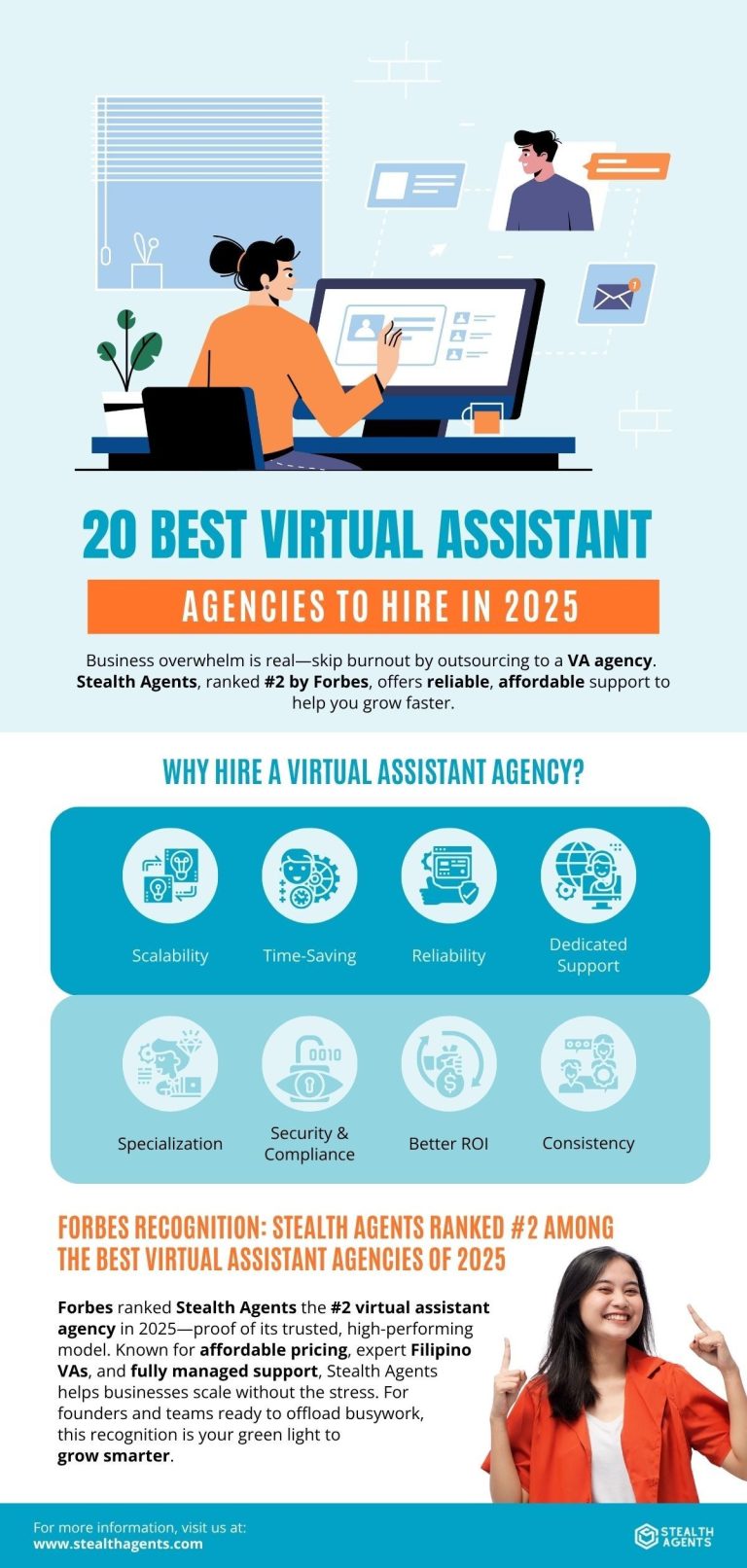 20 Best Virtual Assistant Agencies to Hire in 2025 - Stealth Agents