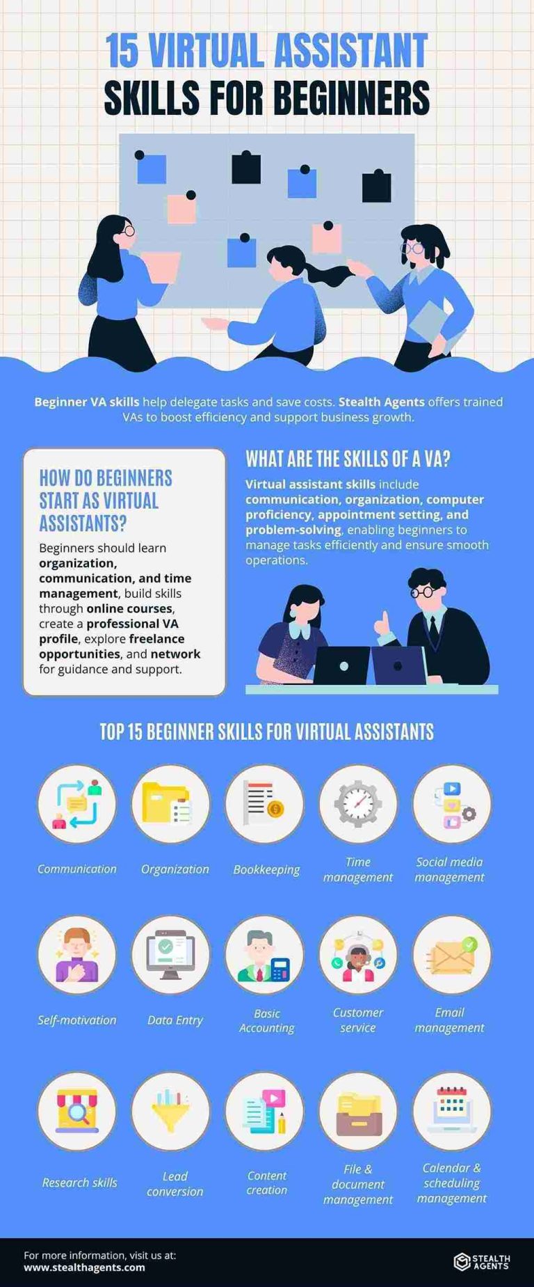 15 Virtual Assistant Skills for Beginners