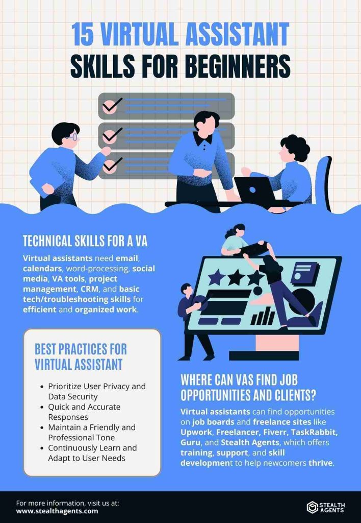 15 Virtual Assistant Skills for Beginners